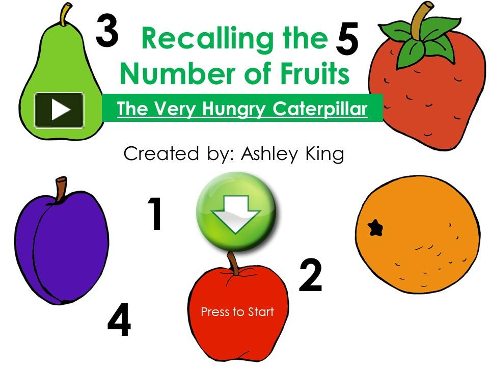 Retelling the Number of Fruits, The Very Hungry Caterpillar ...