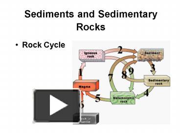 PPT – Sediments and Sedimentary Rocks PowerPoint presentation | free to ...
