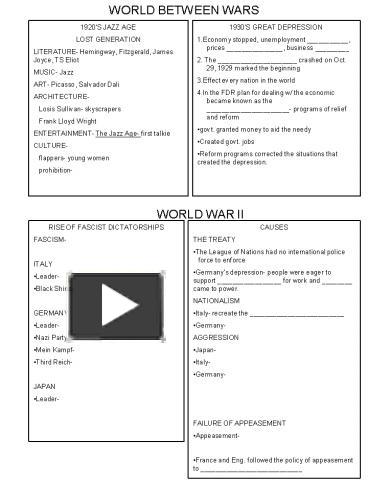 WORLD BETWEEN WARS presentation | free to download