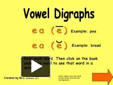 Vowel Digraphs presentation | free to view