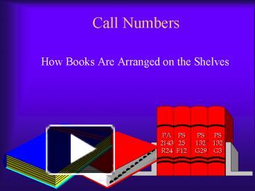 PPT – Call Numbers PowerPoint presentation | free to view - id: 2fadd-NTFhN