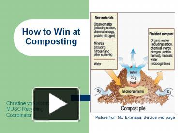 How to Win at Composting presentation | free to view