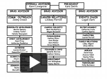 PRESIDENT presentation | free to download