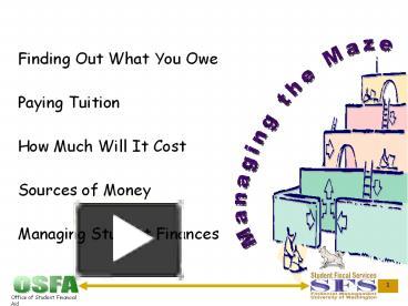 STUDENT LOANS presentation | free to download