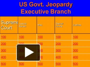 US Govt. Jeopardy Executive Branch presentation | free to view