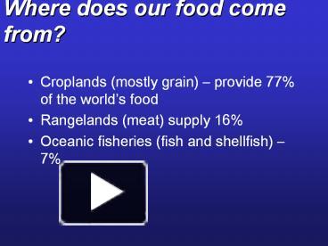 Where does our food come from? presentation | free to download