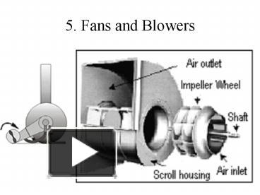 5. Fans and Blowers presentation | free to view