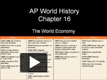 AP World History Chapter 16 presentation | free to download