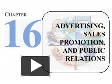 PPT – ADVERTISING, SALES PROMOTION, AND PUBLIC RELATIONS PowerPoint ...