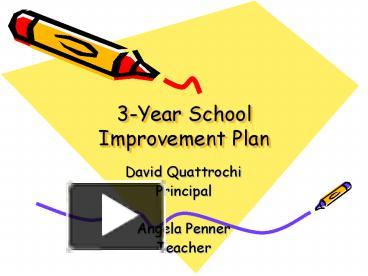 3Year School Improvement Plan presentation | free to view