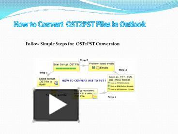 PPT – OST2PST Converter PowerPoint presentation | free to download - id: 3ca8d0-YzU4O