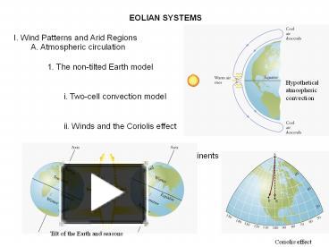 EOLIAN SYSTEMS I. Wind Patterns and Arid Regions A presentation | free to view