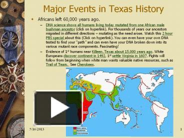 Major Events in Texas History presentation | free to view