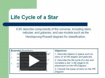 Life Cycle of a Star presentation | free to download