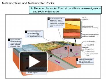 PPT – Metamorphism and Metamorphic Rocks PowerPoint presentation | free ...