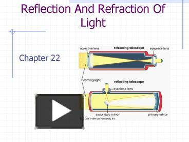 Reflection And Refraction Of Light presentation | free to view