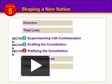 PPT – Shaping a New Nation PowerPoint presentation | free to view - id ...