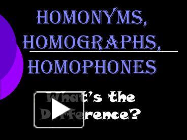 Homonyms, Homographs, Homophones presentation | free to view