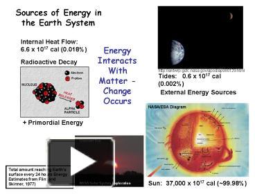 Sources of Energy in the Earth System presentation | free to view