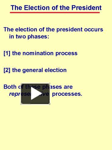 PPT – The Election of the President PowerPoint presentation | free to ...