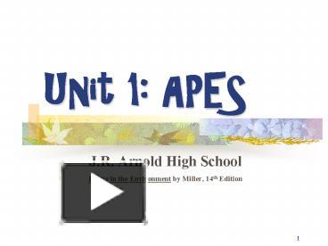 Unit 1: APES presentation | free to view