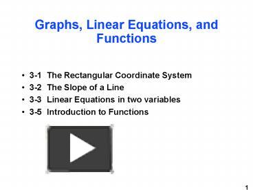 Graphs, Linear Equations, and Functions presentation | free to view
