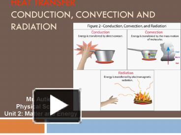 Heat Transfer Conduction, Convection and Radiation presentation | free ...