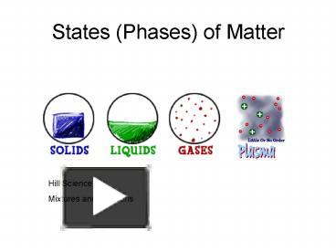 States (Phases) of Matter presentation | free to view