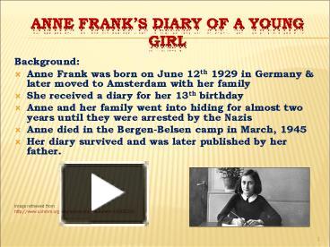 Anne frank presentation | free to download