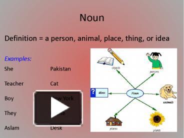 Noun presentation | free to download