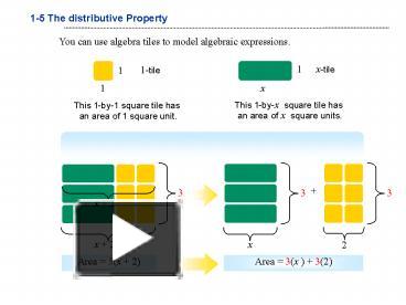 PPT – You can use algebra tiles to model algebraic expressions ...
