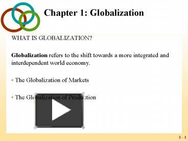 Chapter 1: Globalization presentation | free to view