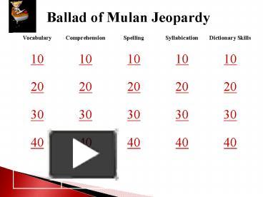 PPT – Ballad of Mulan Jeopardy PowerPoint presentation | free to view ...