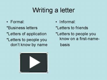 PPT – Writing a letter PowerPoint presentation | free to view - id ...