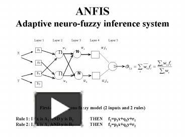 ANFIS Adaptive neuro-fuzzy inference system presentation | free to view