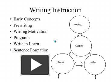 PPT – Writing Instruction PowerPoint presentation | free to view - id ...