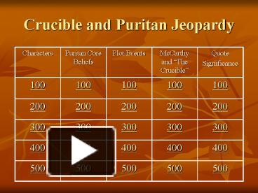 PPT – Crucible and Puritan Jeopardy PowerPoint presentation | free to ...