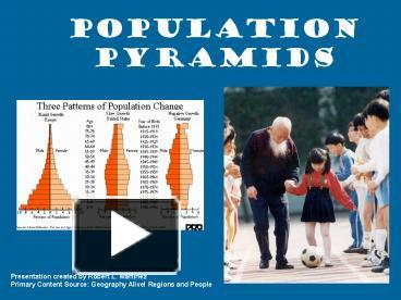 PPT – Population Pyramids PowerPoint presentation | free to download ...
