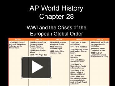 AP World History Chapter 28 presentation | free to download