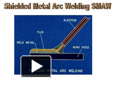 Shielded Metal Arc Welding SMAW presentation | free to download