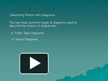 Describing Motion with Diagrams presentation | free to view