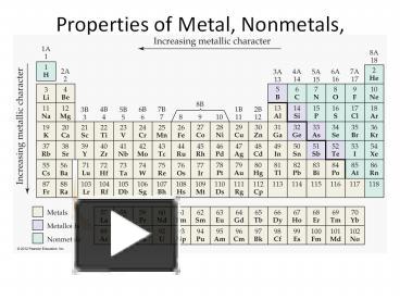 Properties of Metal, Nonmetals, and Metalloids presentation | free to download