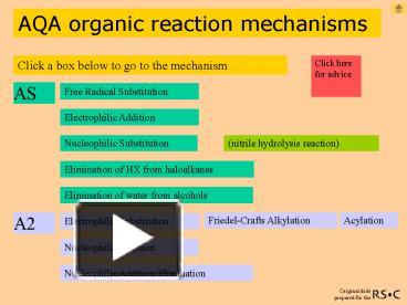 AQA organic reaction mechanisms presentation | free to view