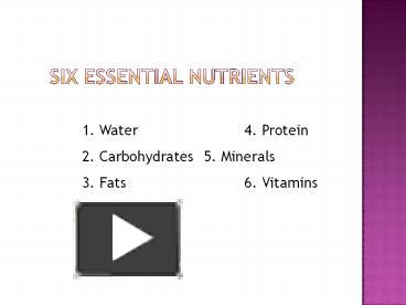 Six Essential Nutrients presentation | free to download