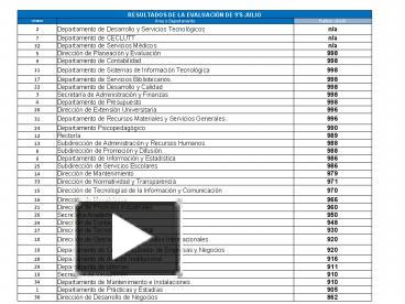 PPT – Presentaci n de PowerPoint PowerPoint presentation | free to download - id: 4e8cc0-ZTRlM