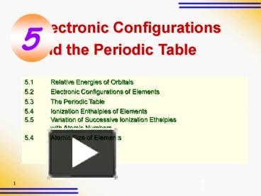 Electronic configurations and the Periodic Table presentation | free to ...