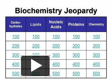 PPT – Biochemistry Jeopardy PowerPoint presentation | free to download ...