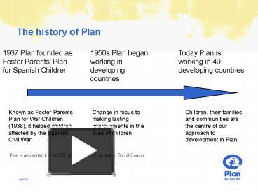 PPT – The history of Plan PowerPoint presentation | free to view - id ...