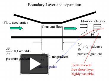 Boundary Layer and separation presentation | free to download