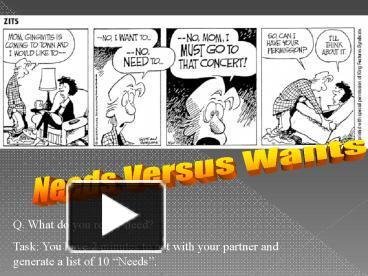 PPT – Needs Versus Wants PowerPoint presentation | free to download ...